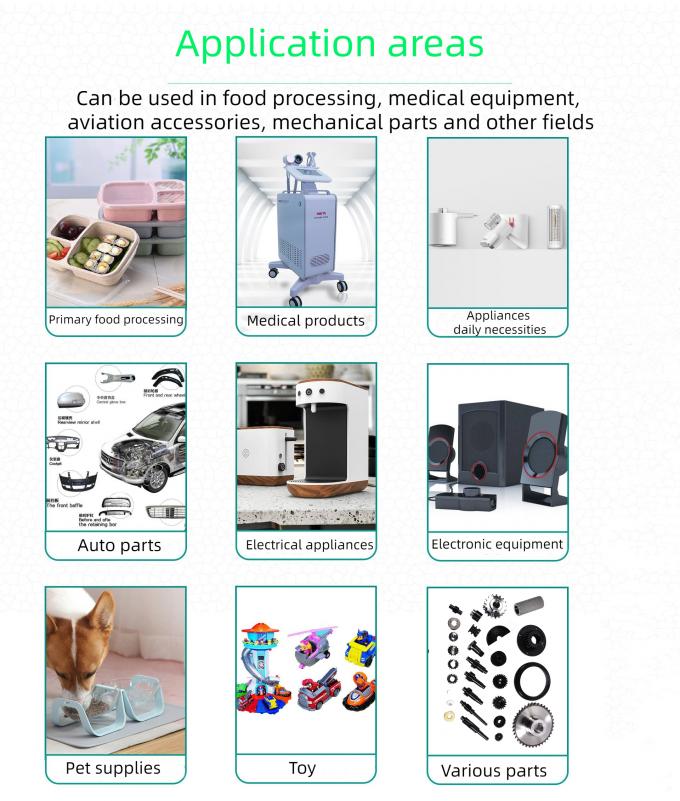 Affordable Metal Mechanical Parts Manufacturing Strong Durability ...